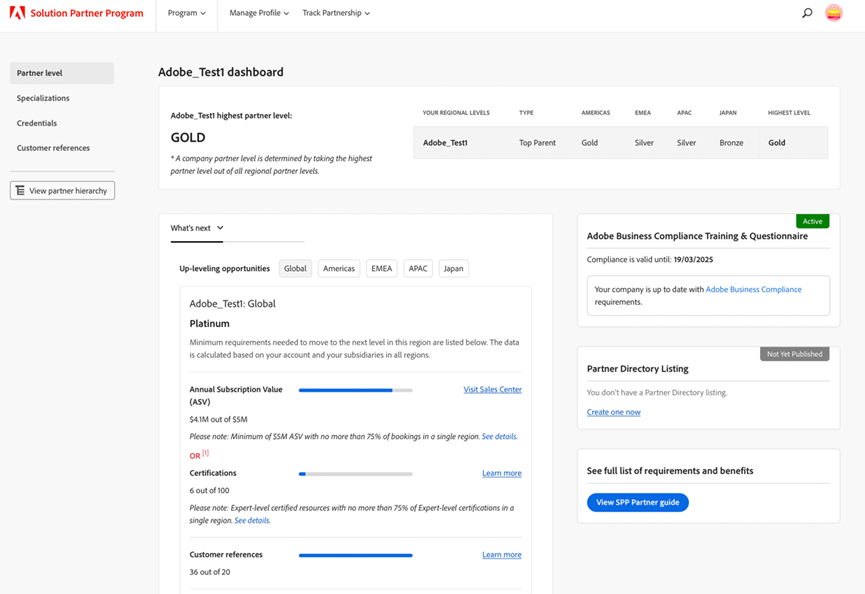 Level set with the partner leveling dashboard